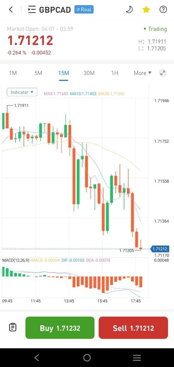 ¡GBPCAD ya está disponible en BTC Dana! – Help Centre